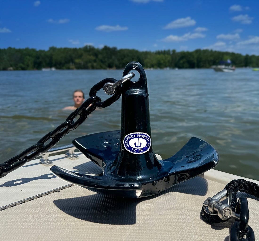 Contact – The Greenfield Products Store